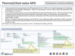 Скрипты для OptiSystem.ppt
