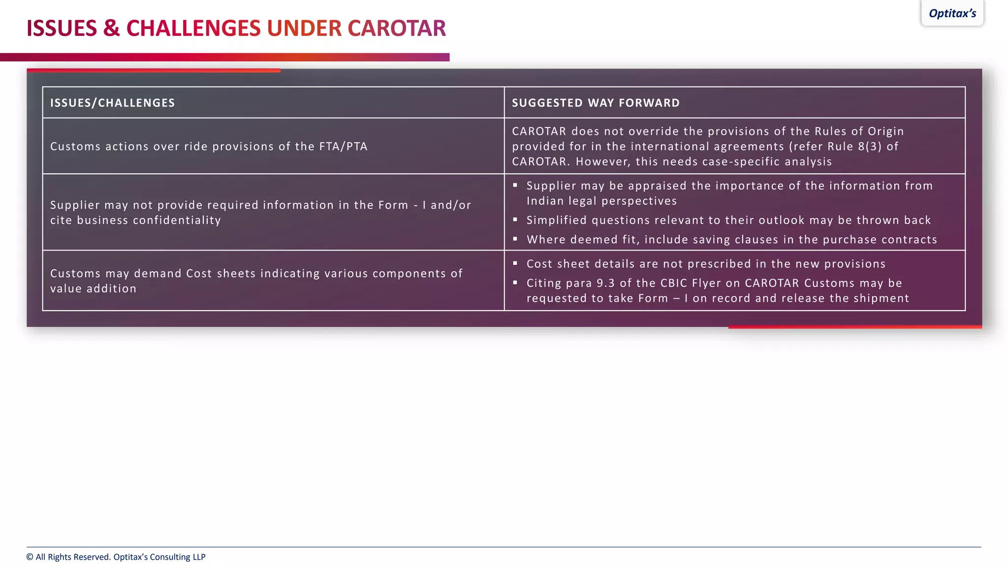 Optitax's presentation on carotar [07 jan 2021] | PDF