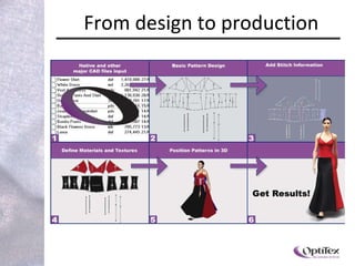 OptiTex Company Brief | PPT