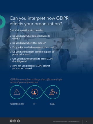 Six Key Components to Achieving GDPR Security Requirements | PDF