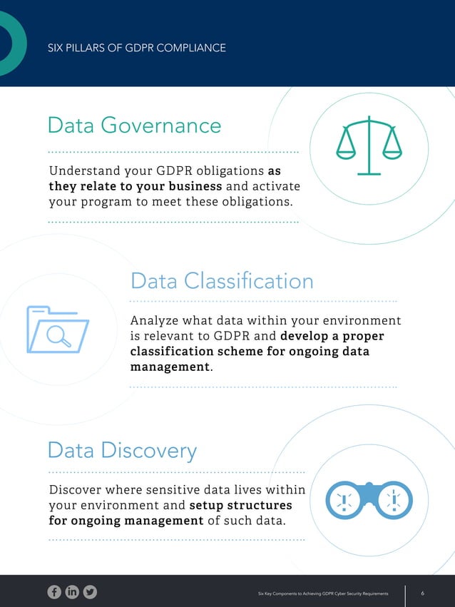 Six Key Components to Achieving GDPR Security Requirements | PDF