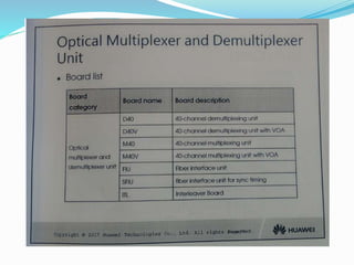 Huawei Optix 8800 UPS (universal platform subrack) | PPTX | Computing | Technology & Computing