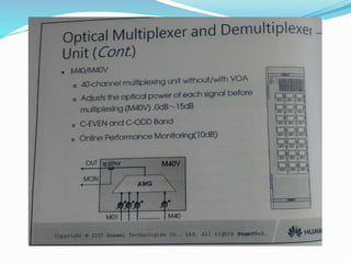 Huawei Optix 8800 UPS (universal platform subrack) | PPTX | Computing | Technology & Computing