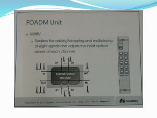 Huawei Optix 8800 UPS (universal platform subrack) | PPTX | Computing | Technology & Computing