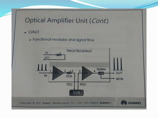 Huawei Optix 8800 UPS (universal platform subrack) | PPTX | Computing | Technology & Computing