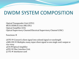 Huawei Optix 8800 UPS (universal platform subrack) | PPTX | Computing | Technology & Computing