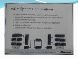 Huawei Optix 8800 UPS (universal platform subrack) | PPTX | Computing | Technology & Computing