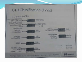 Huawei Optix 8800 UPS (universal platform subrack) | PPTX | Computing | Technology & Computing