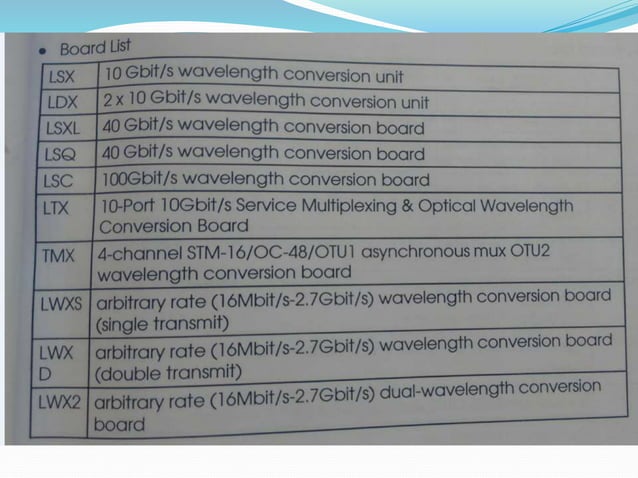 Huawei Optix 8800 UPS (universal platform subrack) | PPTX | Computing | Technology & Computing