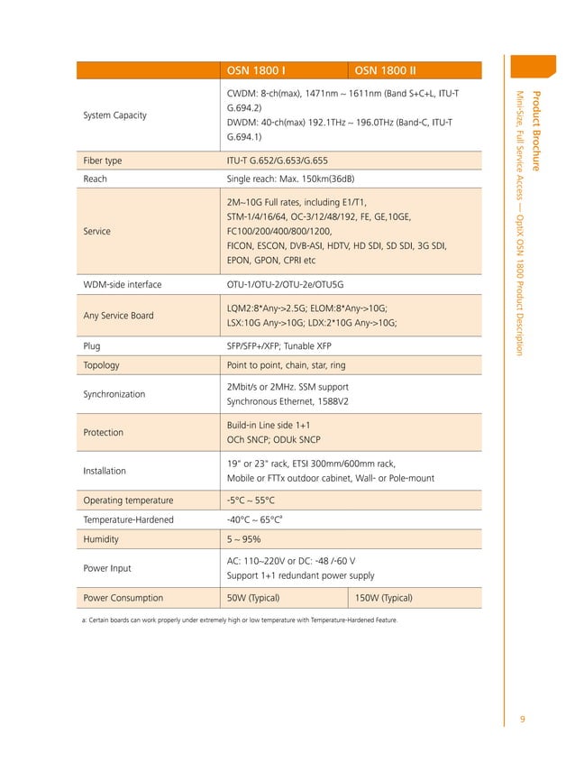 Opti x osn 1800 brochure | PDF | Computer Networking | Computing