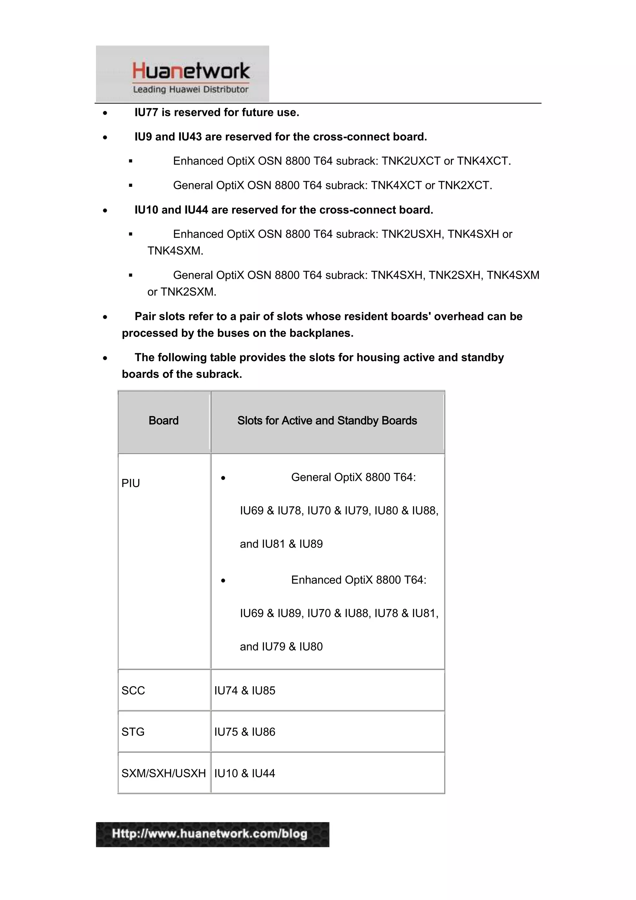 OptiX OSN 8800 Slot Description | DOC