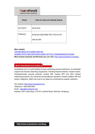 OptiX OSN 8800 Slot Description | DOC