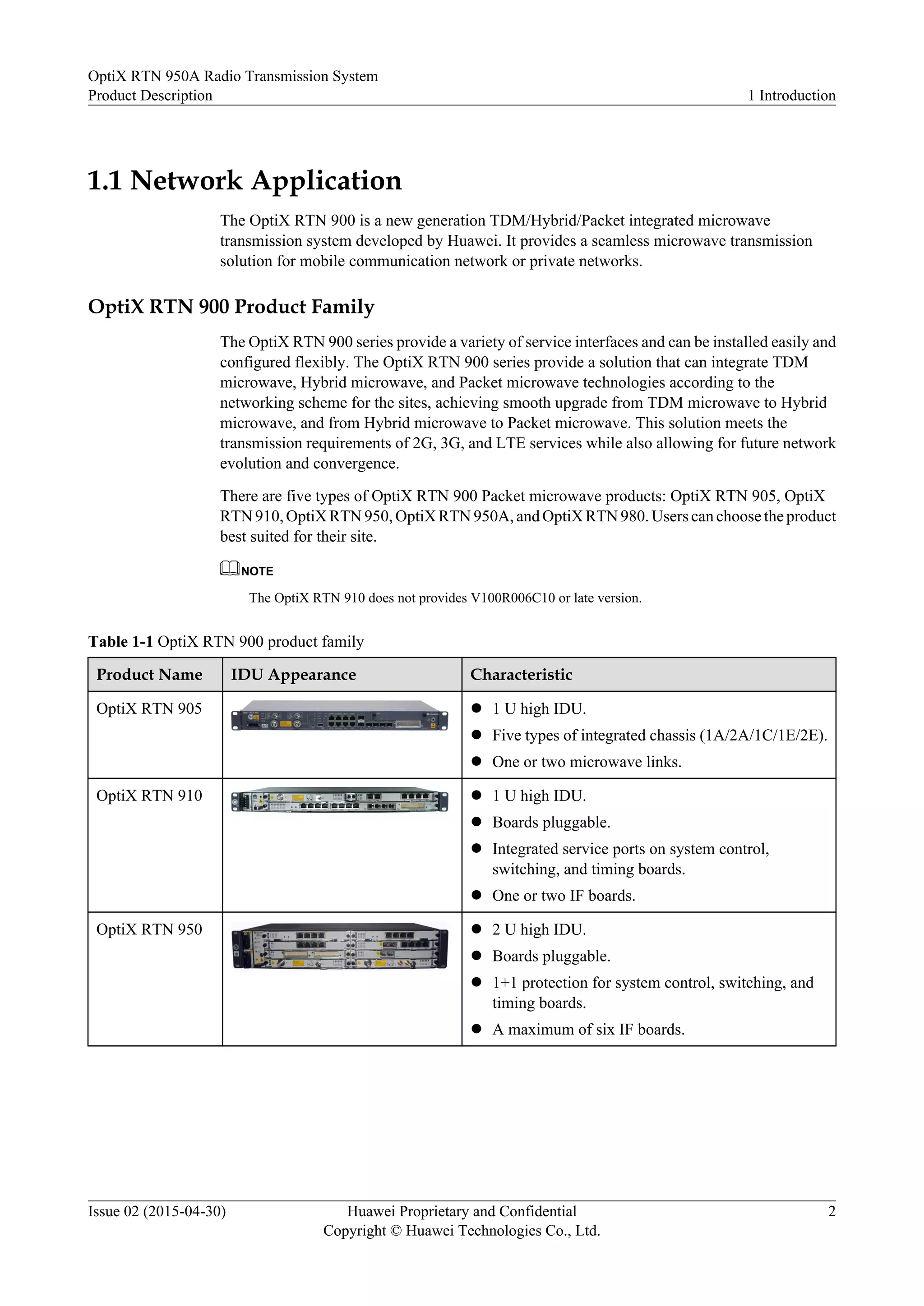 OptiX_RTN_950A_Radio_Transmission_System.pdf | Computer Networking | Computing