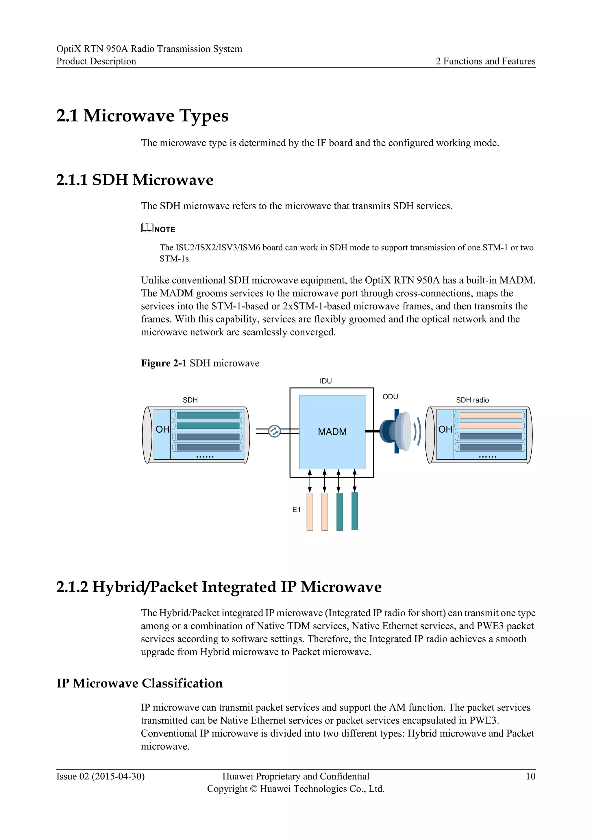 OptiX_RTN_950A_Radio_Transmission_System.pdf | Computer Networking | Computing