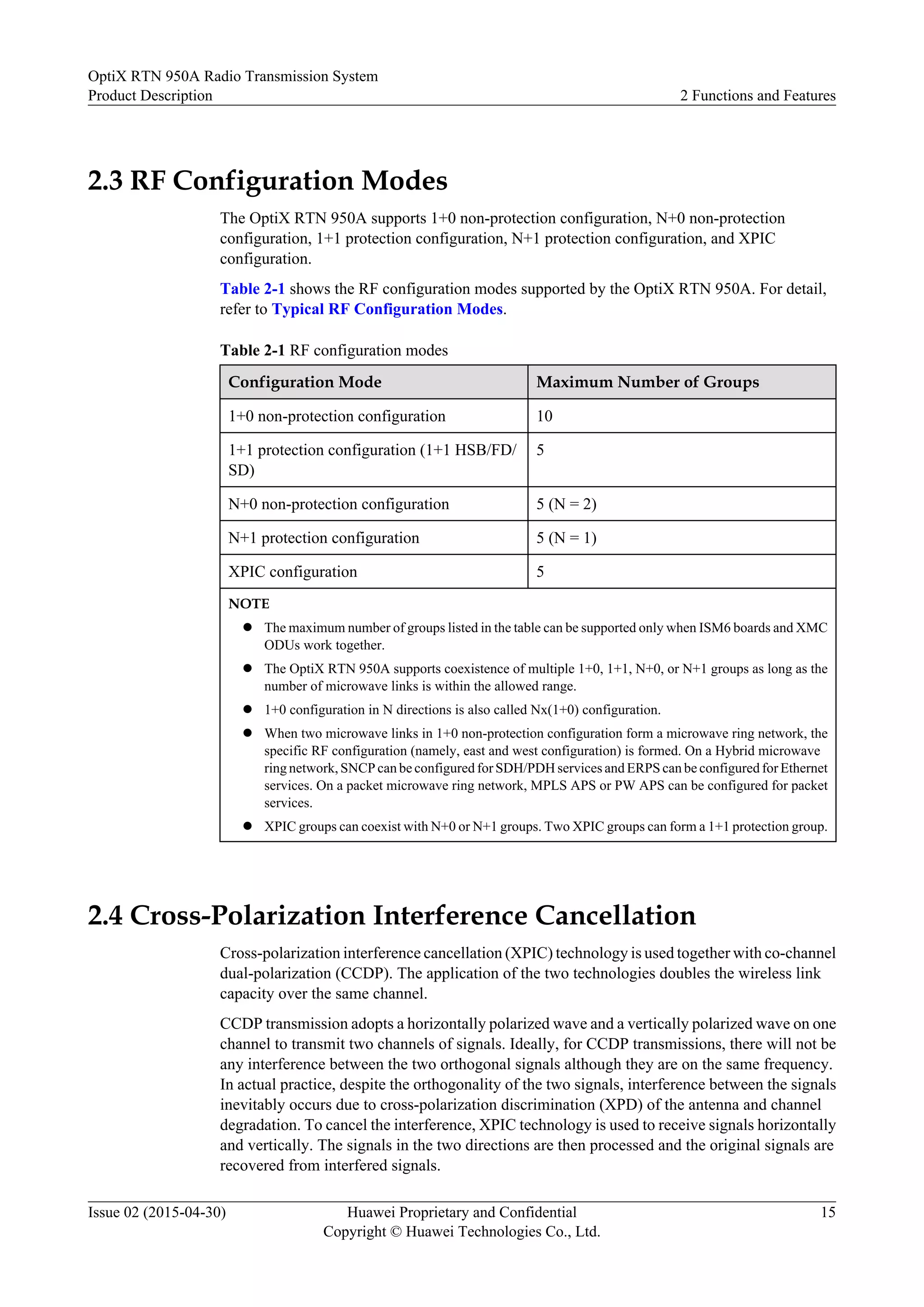OptiX_RTN_950A_Radio_Transmission_System.pdf | Computer Networking | Computing