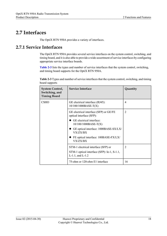 OptiX_RTN_950A_Radio_Transmission_System.pdf | Computer Networking | Computing