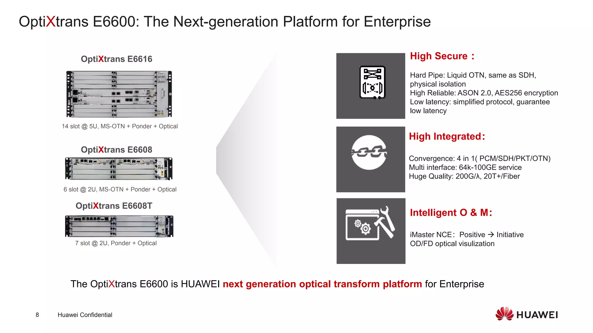 OptiXtrans E6600 main slide.pdf