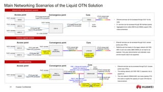 OptiXtrans E6600 main slide.pdf