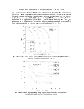 ANALYTICAL PERFORMANCE EVALUATION OF A MIMO FSO COMMUNICATION SYSTEM ...