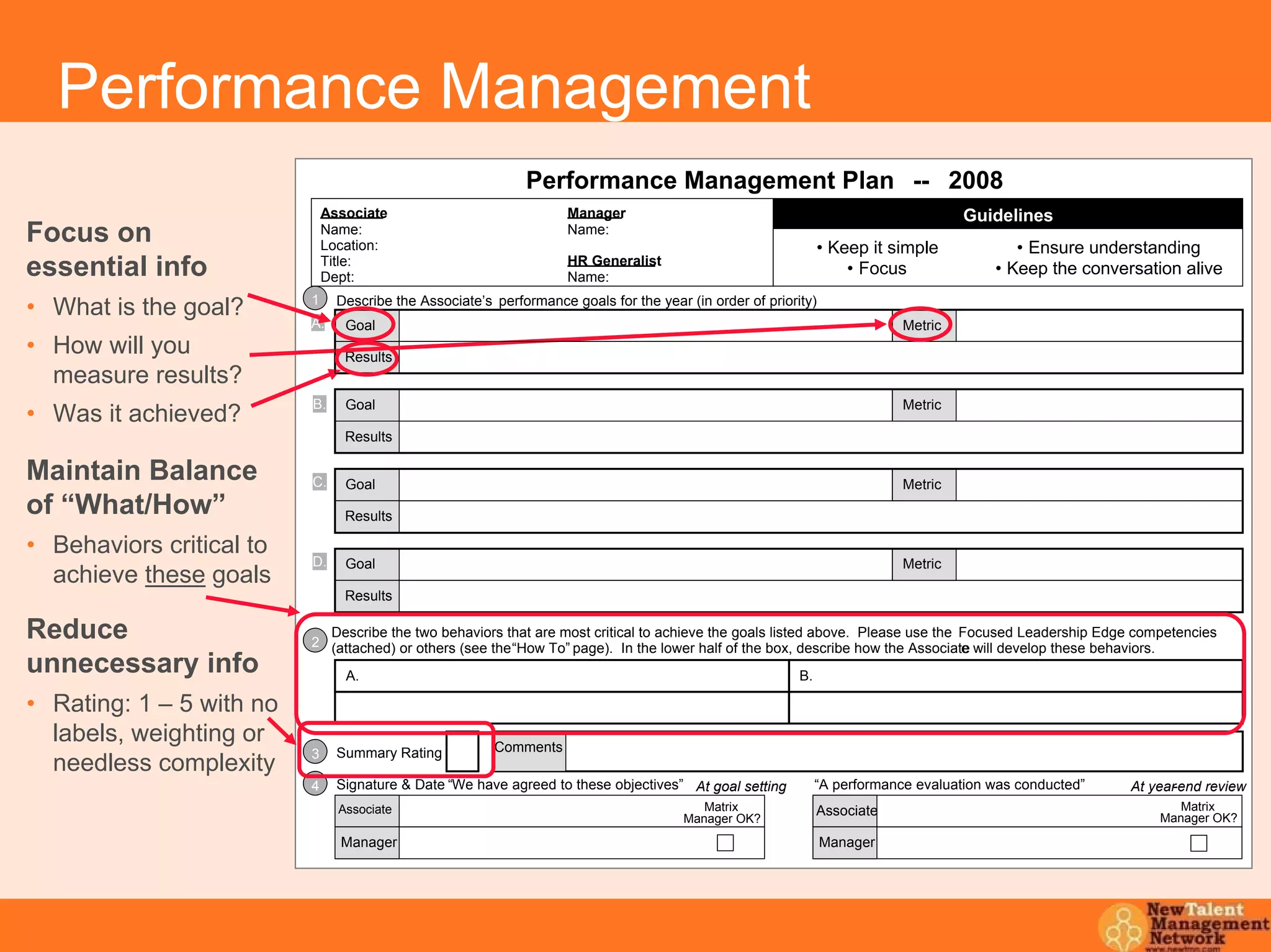 One Page Talent Management | PPT