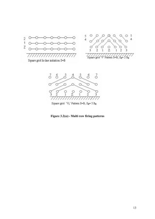 Optimization of Blasting Parameters in open cast mines | PDF
