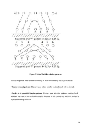 Optimization of Blasting Parameters in open cast mines | PDF