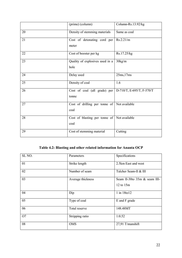 Optimization of Blasting Parameters in open cast mines | PDF | Geology | Science
