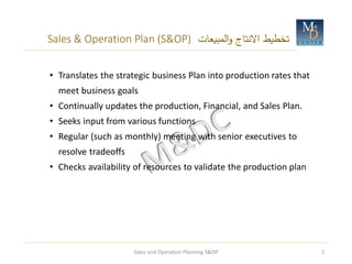 Optimizing sales &and operation planning by ms solver | PDF