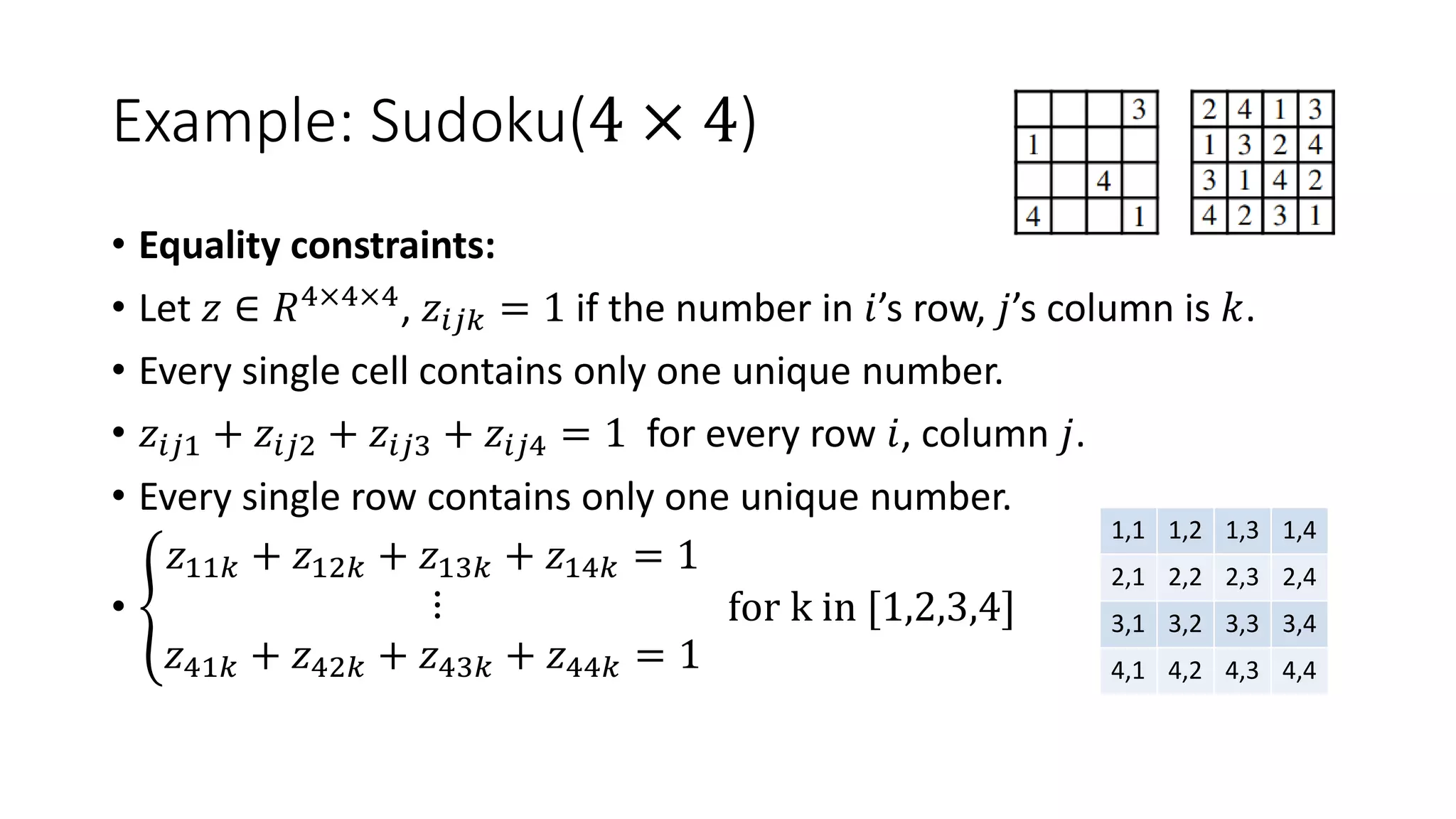 Paper Study: OptNet: Differentiable Optimization as a Layer in Neural ...