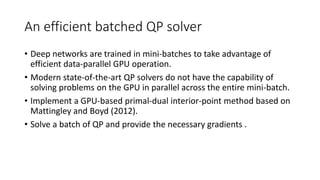 Paper Study: OptNet: Differentiable Optimization as a Layer in Neural Networks | PDF