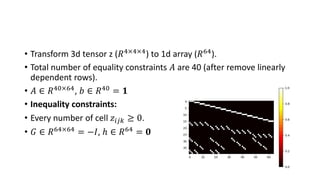 Paper Study: OptNet: Differentiable Optimization as a Layer in Neural Networks | PDF