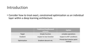 Paper Study: OptNet: Differentiable Optimization as a Layer in Neural Networks | PDF