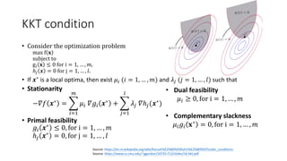 Paper Study: OptNet: Differentiable Optimization as a Layer in Neural ...