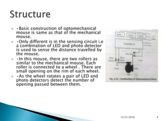 Opto mechanical mouse | PPTX