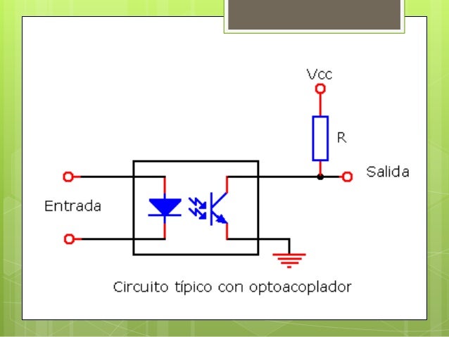 Optoacopladores