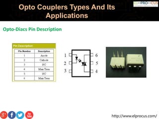 Opto Couplers Types And Its Applications | PPTX