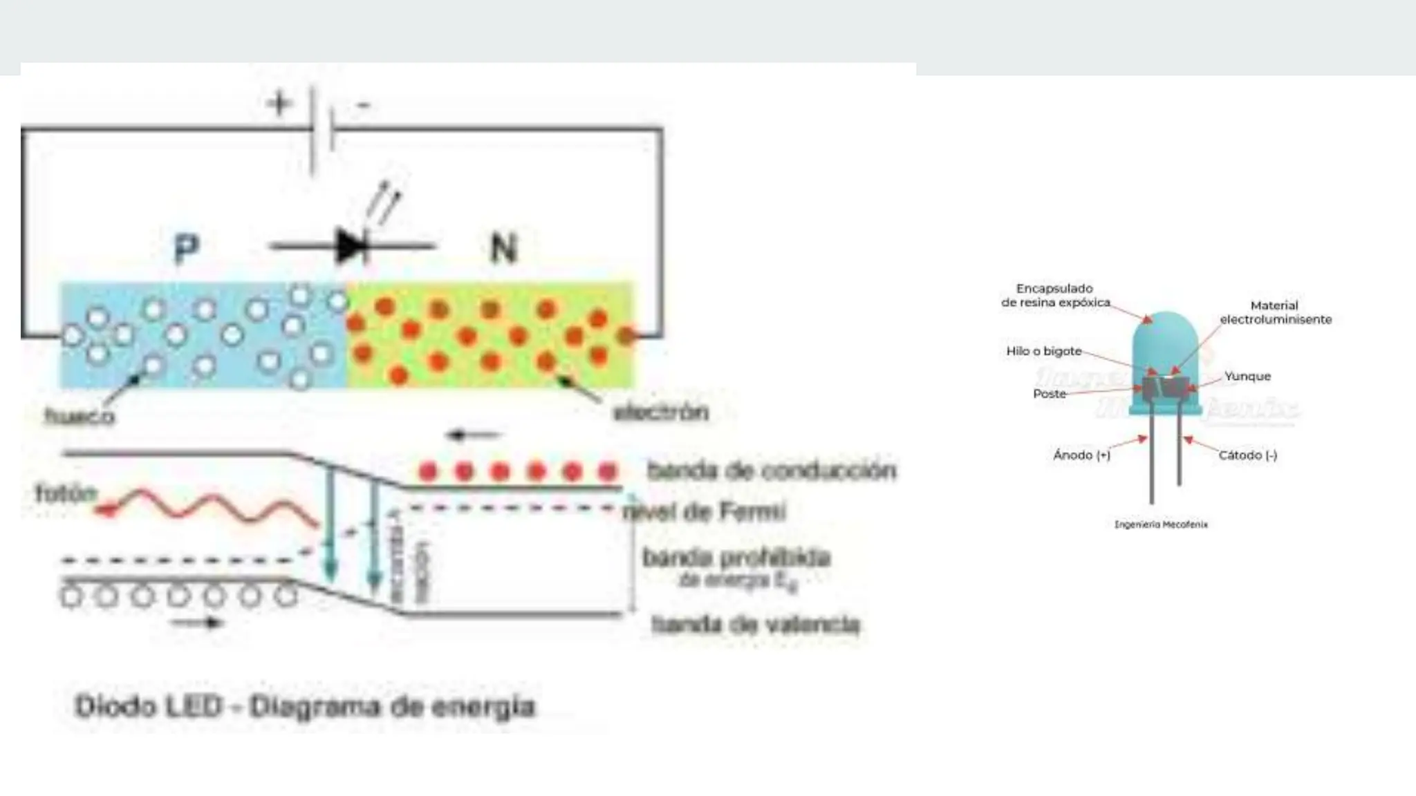 El estudio de la Optoelectronica!!!.pptx