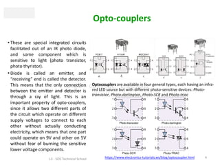 Optoelectronic components.pptx
