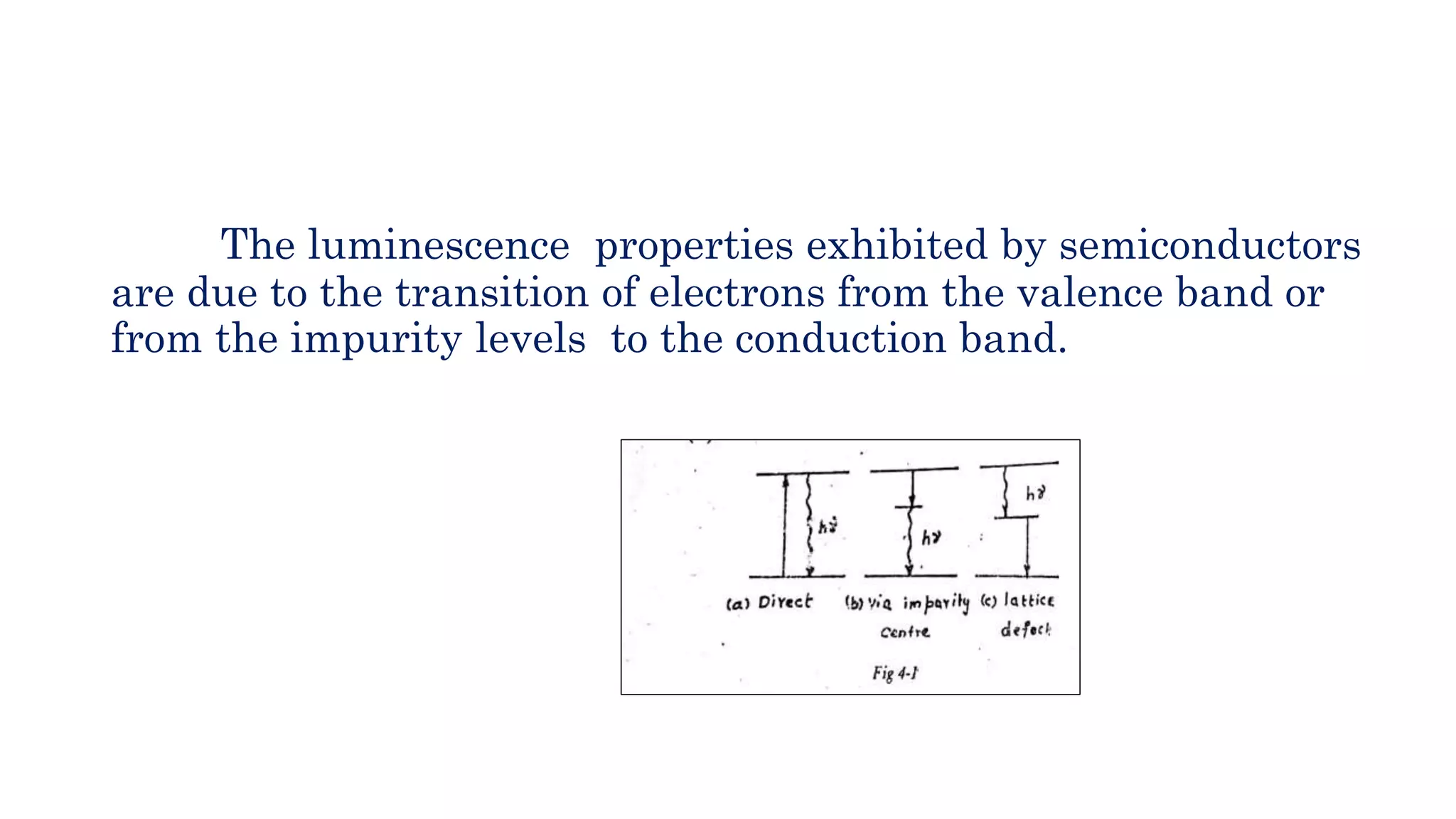 Opto electronic devices | PPTX