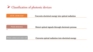 Opto electronic devices | PPTX