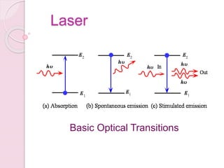 Optoelectronics | PPTX | Chemistry | Science