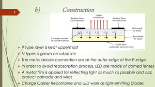 Opto oelectronics | PDF | Physics | Science