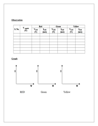 OptoElectronics-Experiment_1.pdf