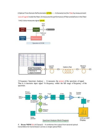 Optoelectronics and optical communication lab | PDF