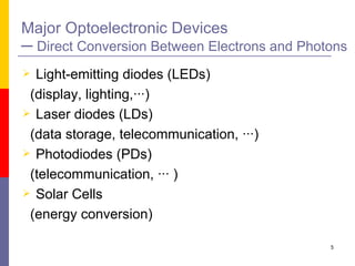 Opto electronics devices | PPT