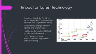 Optoelectronics Device’s.pptx