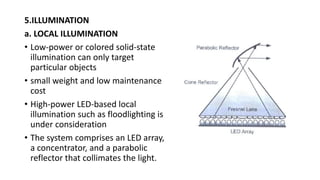 Application of solid state lamps | PPTX