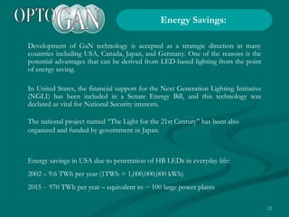 OptoGan presentation LED Technology | PPT