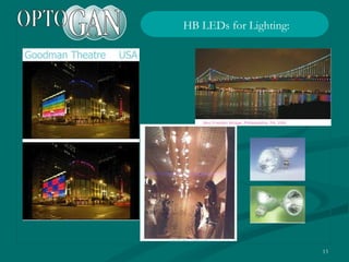 OptoGan presentation LED Technology | PPT