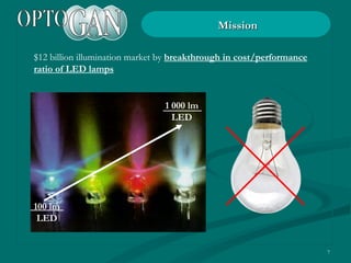 OptoGan presentation LED Technology | PPT